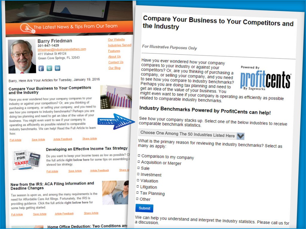 Integration With Sageworks ProfitCents - IndustryNewsletters